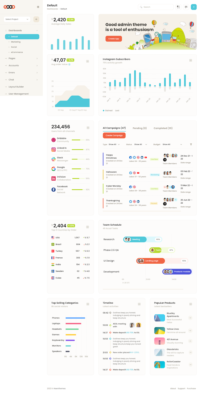 お気に入りの管理画面テンプレートを探せ – supilog