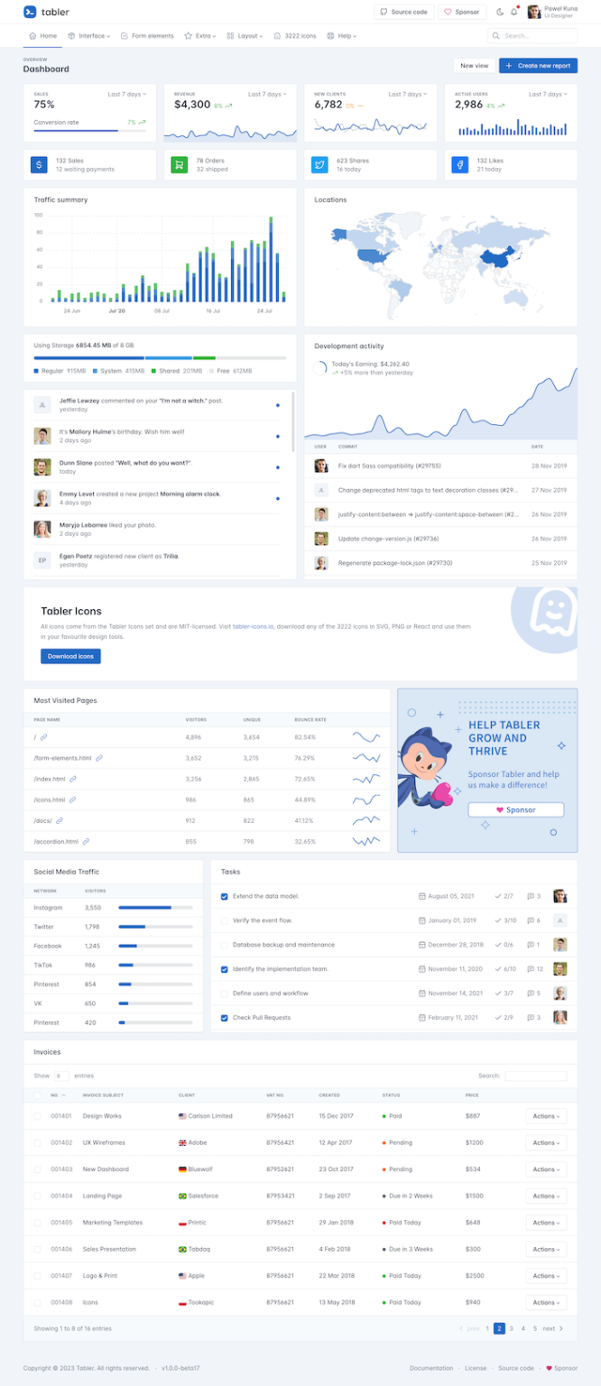 お気に入りの管理画面テンプレートを探せ – supilog